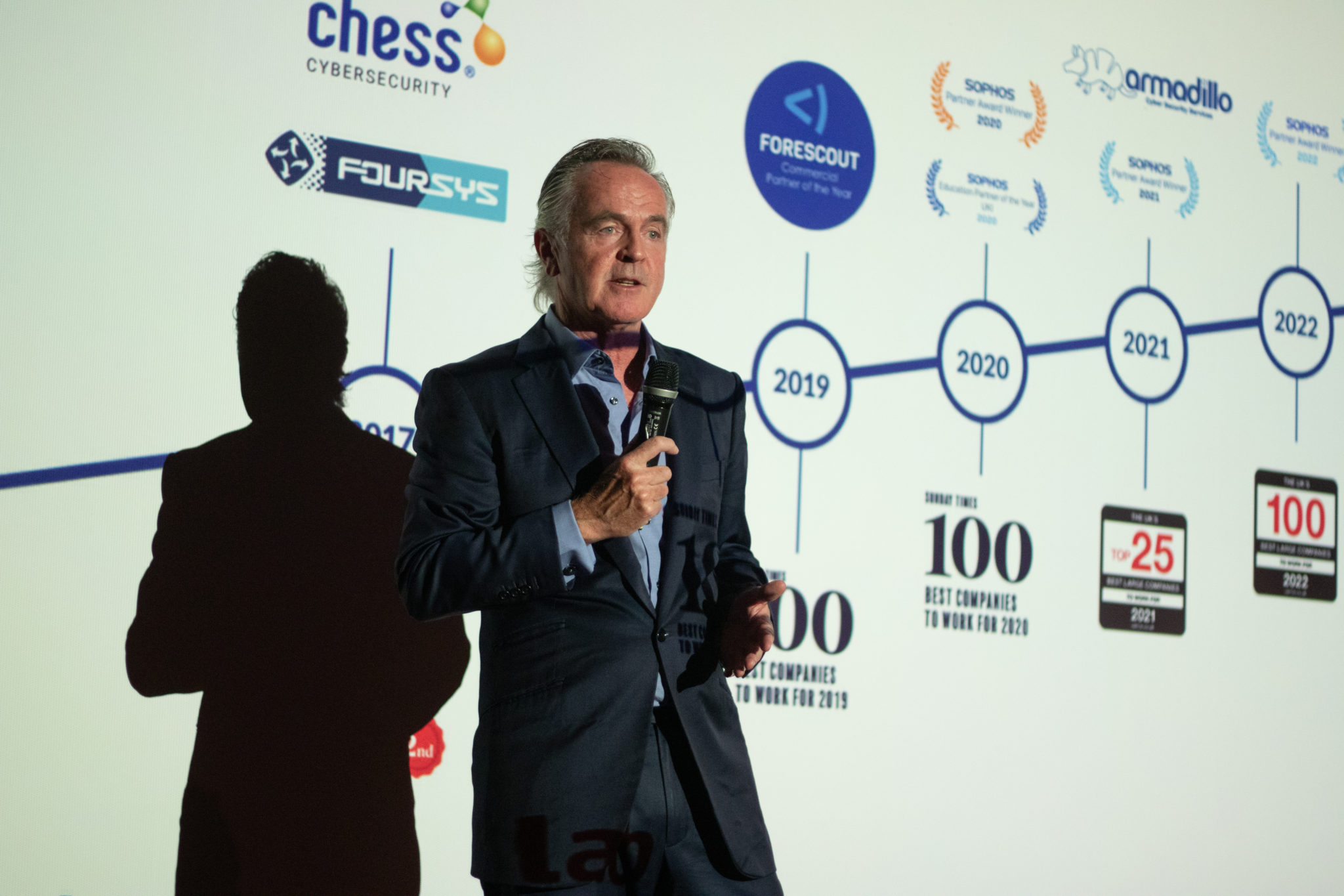 CyberLab Brand Launch - Tech East